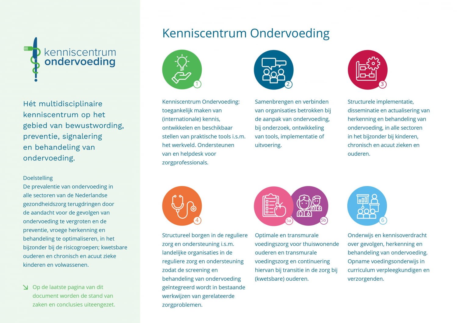 Over het Kenniscentrum Ondervoeding - Kenniscentrum Ondervoeding